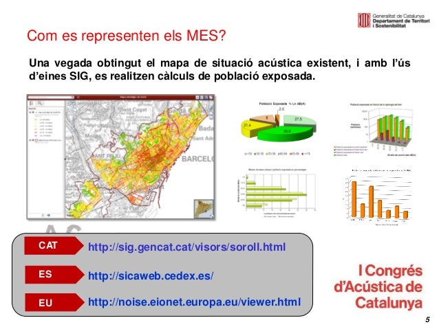 Els Mapes Estratègics De Soroll I Els Plans Dacció Son Eines De Gest