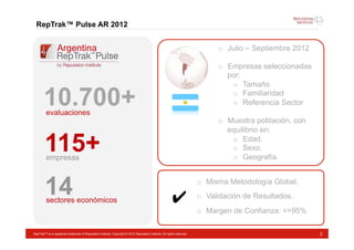 RepTrak Pulse Argentina 2012 | PDF