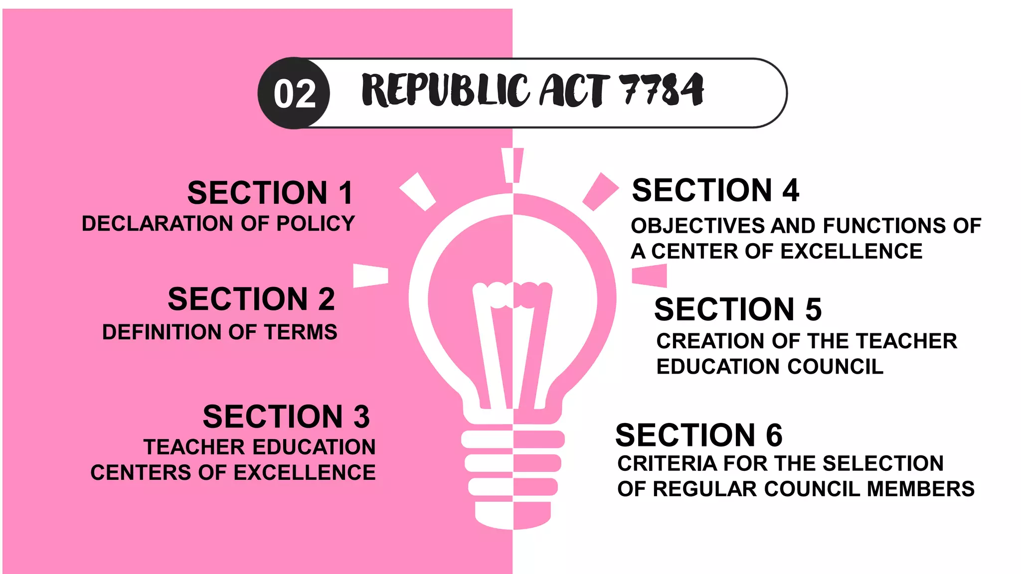 Republic Act 7784 | PDF