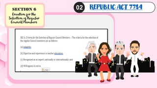 Republic Act 7784 | PDF