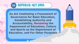 Republic Act 9155 | PDF | Education