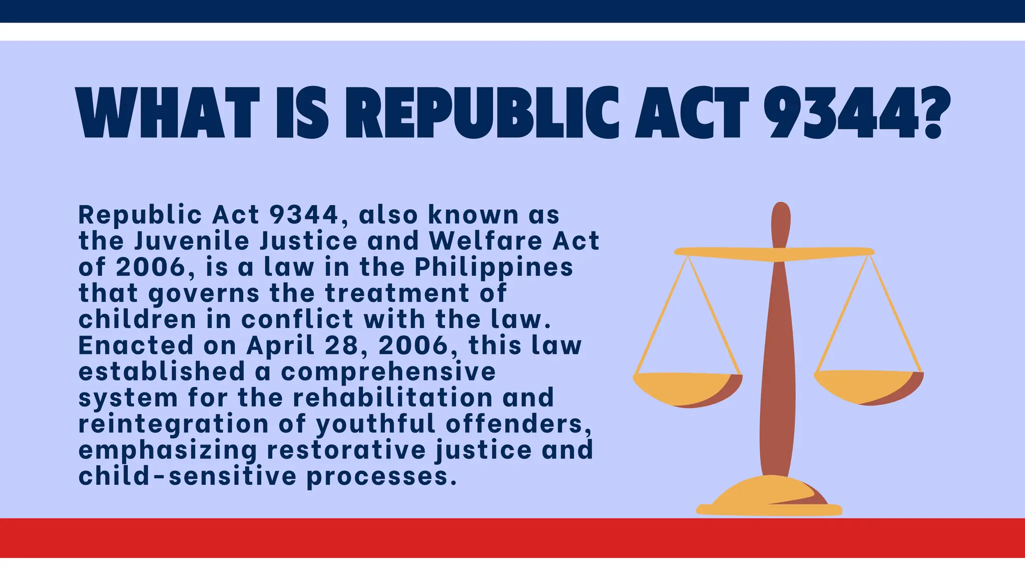 REPUBLIC-ACT-9344 otherwise known as juvenile justice and welfare act ...