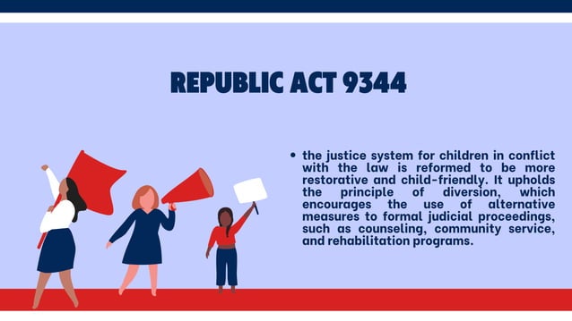 REPUBLIC-ACT-9344 otherwise known as juvenile justice and welfare act ...