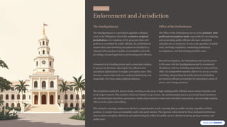 Republic-Act-No-3019-The-Anti-Graft-and-Corrupt-Practices-Act-of-the ...
