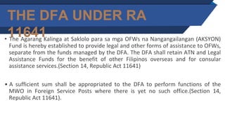 Republic Act 11641.pptx