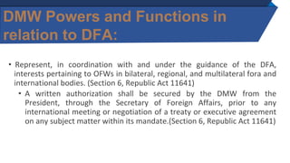 Republic Act 11641.pptx