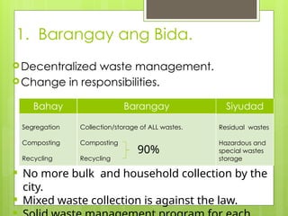 REPUBLIC ACT 9003 ECOLOGICAL SOLID WASTE MANAGEMENT.pptx