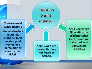 Republic act no. 9003(Ecological Solid Waste Management act of 2000) | PPTX