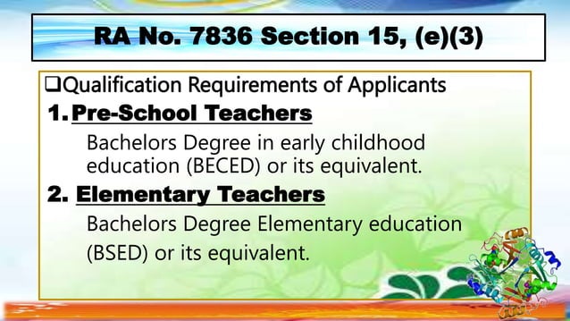 Republic Act No. 9293.pptx