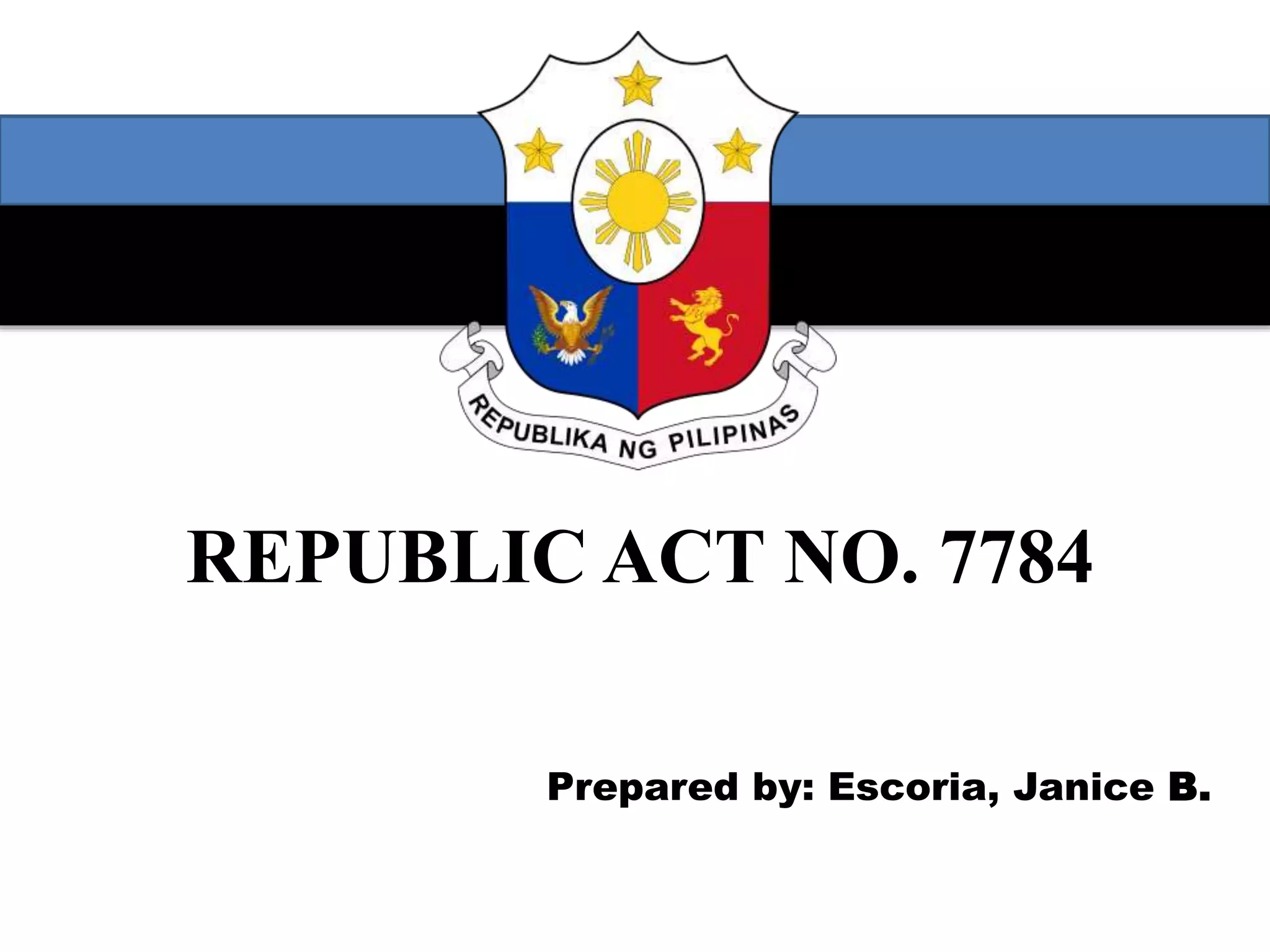 REPUBLIC ACT NO 7784.pptx