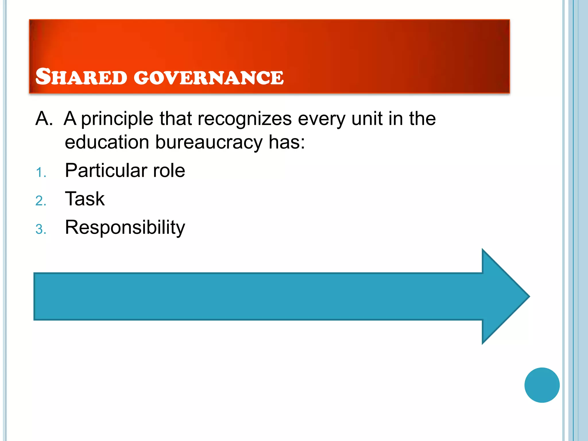 Republic Act 9155 | PPTX
