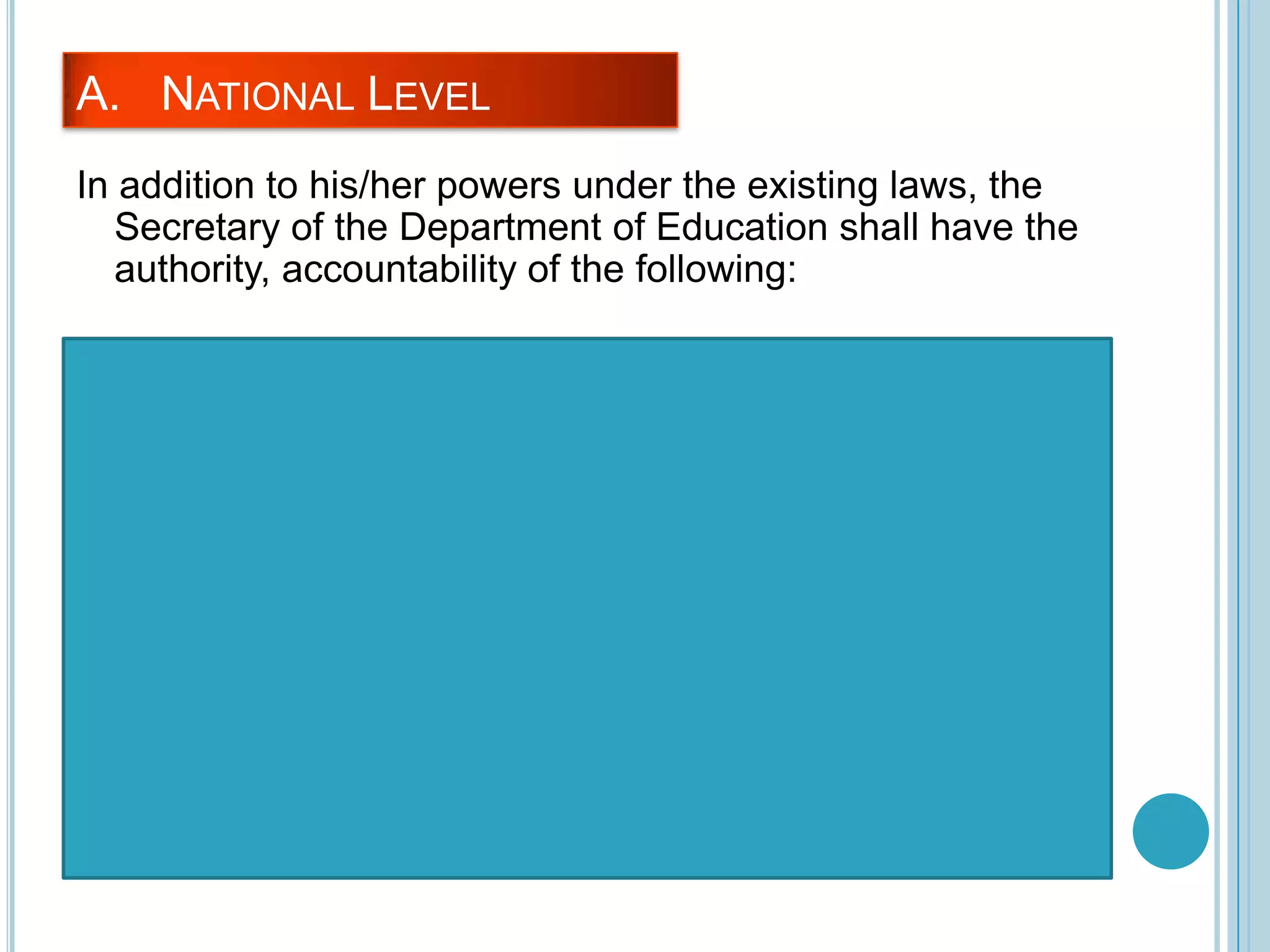 Republic Act 9155 | PPTX