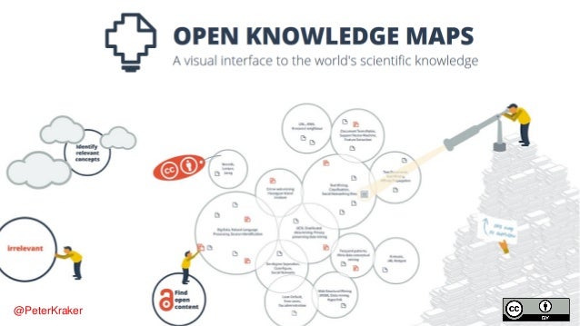 Open Knowledge Maps: A Visual Interface to the World's Scientific Kno…