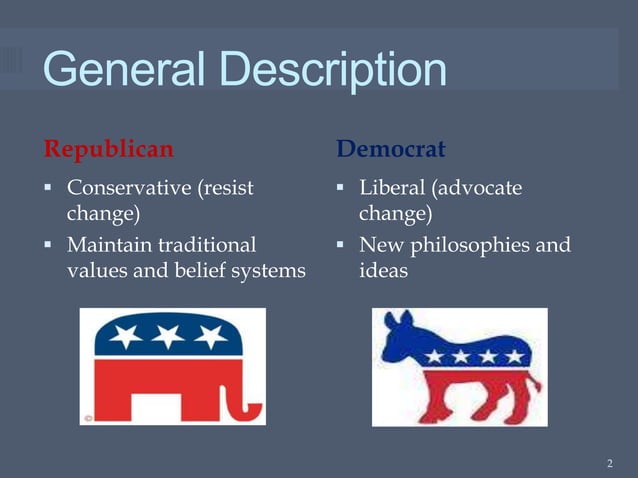 Republican versus democratic power point | PPTX