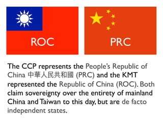 Republic of China - Intro (Geography Version) | PPT