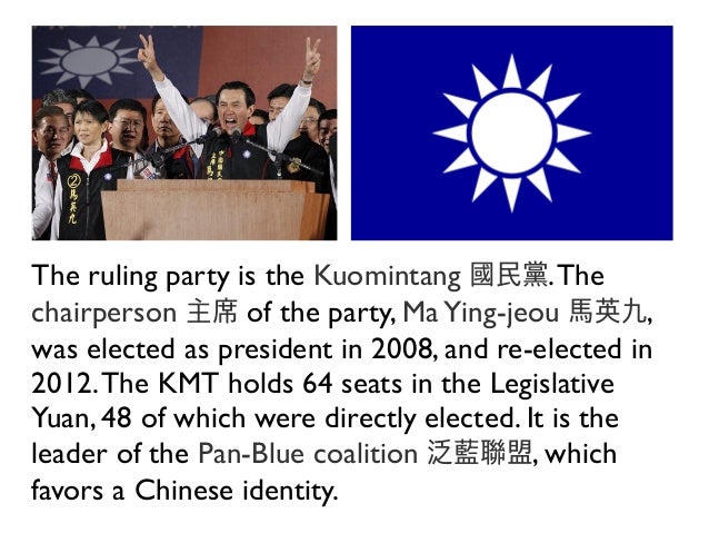 Republic of China - Political Parties