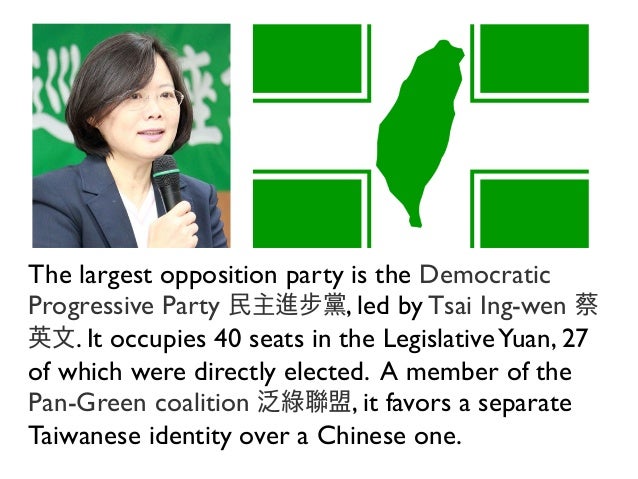 Republic of China - Political Parties