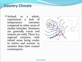 Republic of Ireland | PPT