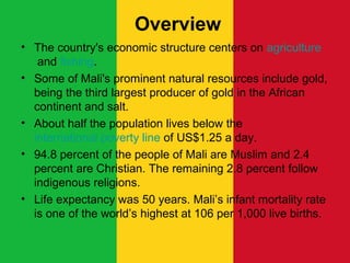 Republic of Mali (Updated) | PPT