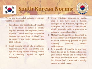 Republic of South Korea | PPT