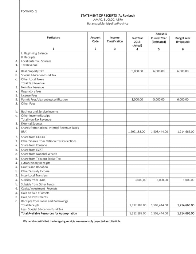 Republic of the Philippines.docx kasuratan ti panag-asawa | DOCX ...