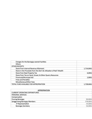 Republic of the Philippines.docx kasuratan ti panag-asawa | DOCX