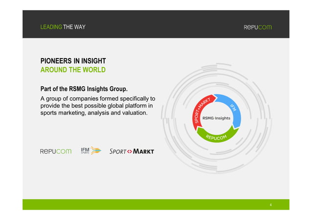 Repucom presentation | PPT