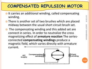 Repulsion motor | PPTX