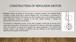 Repulsion motor | PPTX