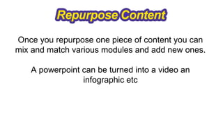 Repurpose Content | PPT