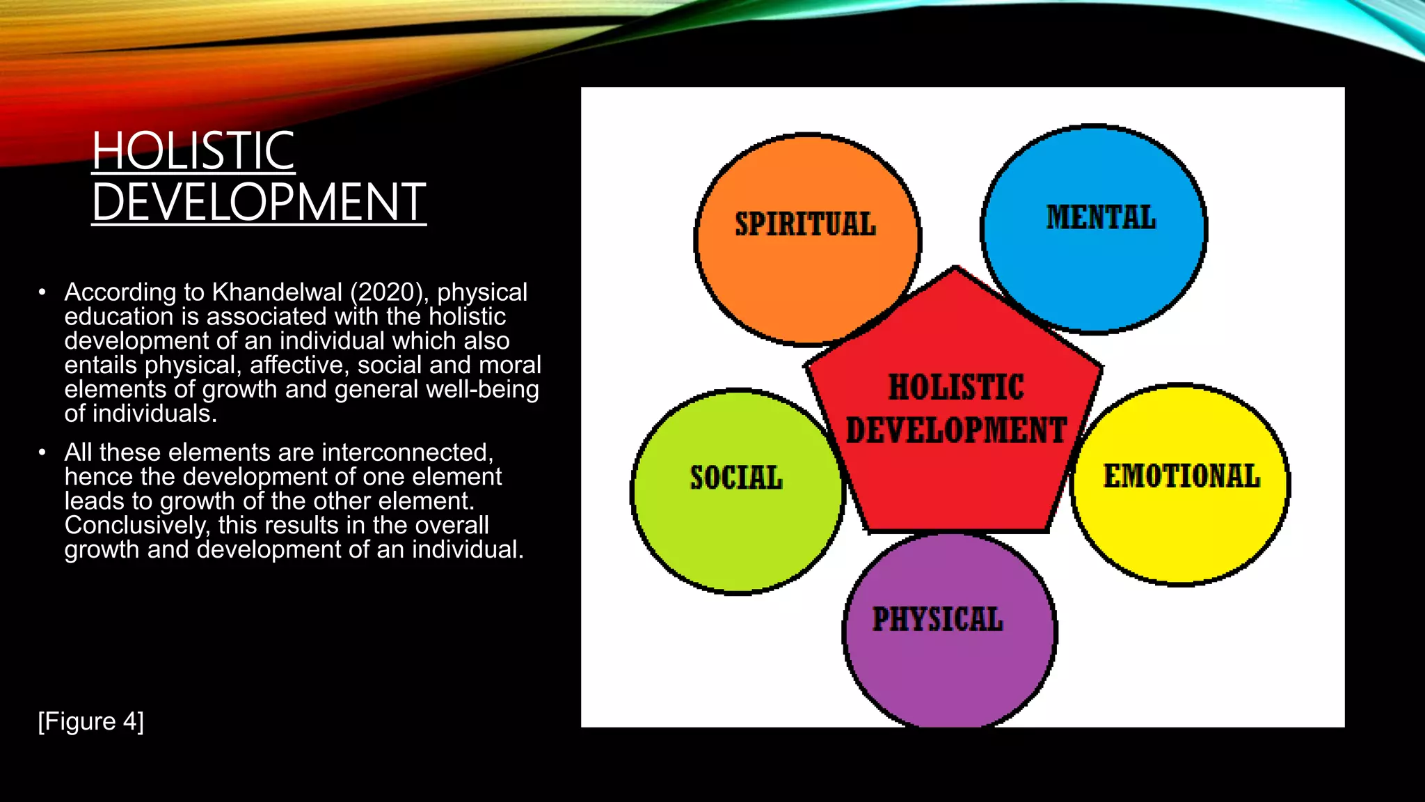 Repurposed presentation | PPTX