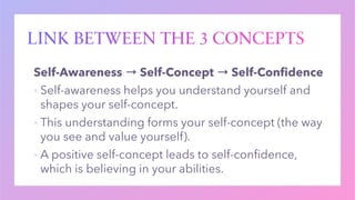 UNDERSTANDING OF THE CONCEPT OF SELF- AWARENESS | PDF