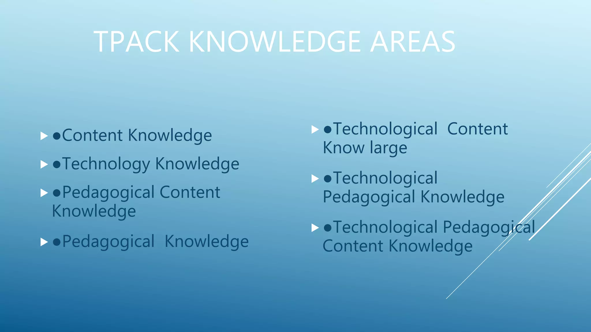 Repurposed presentation.TPACK. | PPT