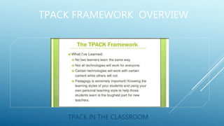 Repurposed presentation.TPACK. | PPT