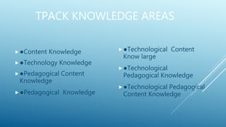 Repurposed presentation.TPACK. | PPT