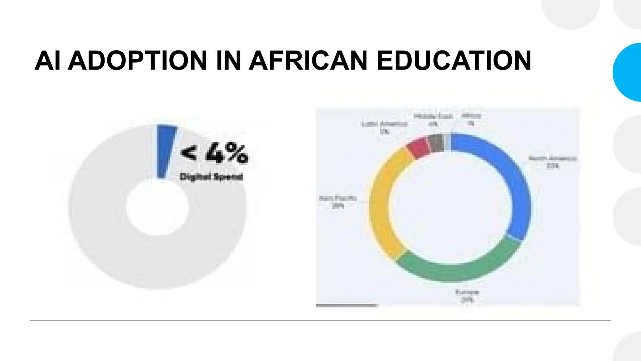 Repurposed slides presentation .pptx TST3B | PPT | Free Download