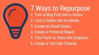 Repurposing Blog Content for Other Platforms | PDF
