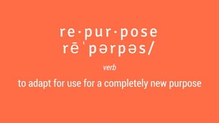 Repurposing Blog Content for Other Platforms | PDF