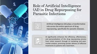 Repurposing drugs in treatment of parasitic infections..pptx