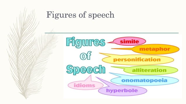 Poetic devices | PPT