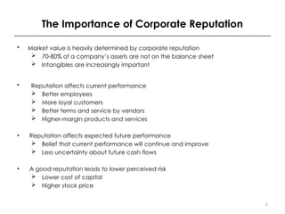 Reputation- Risk Management.pptx and law | PPTX