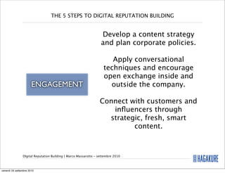 The 5 steps to Digital Reputation building | PPT