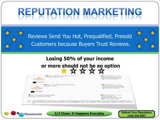 Reputation Marketing Education | PPT