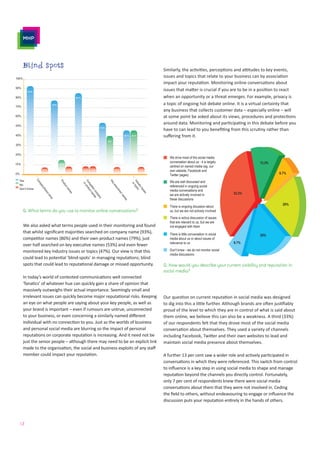 Reputation Management In The Era Of Social Media | PDF