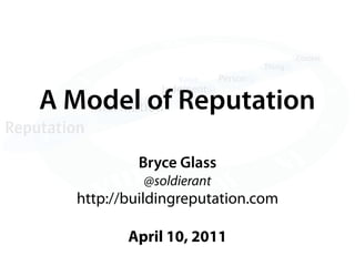 A Model of Reputation | PPT