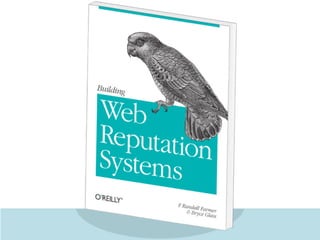 A Model of Reputation | PPT