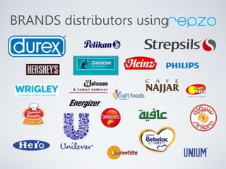 Repzo presentation | PPTX | Smartphones | Consumer Electronics