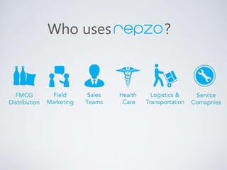 Repzo presentation | PPTX | Smartphones | Consumer Electronics