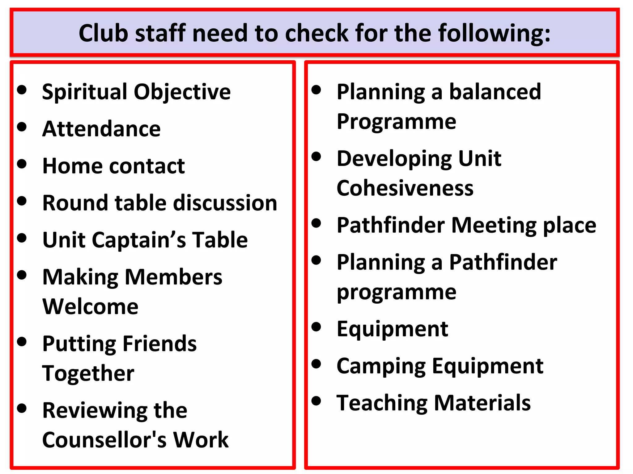 Understanding Pathfinders Discipline | PDF