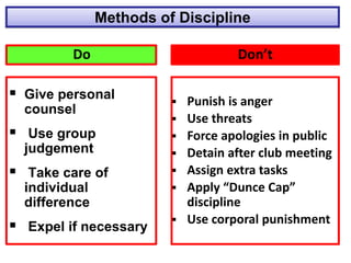 Understanding Pathfinders Discipline | PDF